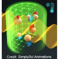 Physical Review X - Recent Articles