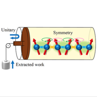 Physical Review X - Volume 12 Issue 2
