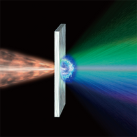 [Phys. Rev. X 13, 011011] Published Tue Jan 31, 2023 Laser-Driven ...