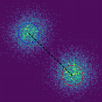 Fast High-Fidelity Single-Shot Readout of Spins in Silicon Using a Single-Electron Box | Phys ...
