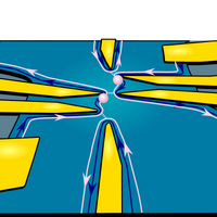 Comparing Fractional Quantum Hall Laughlin and Jain Topological Orders ...