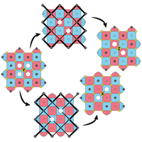 Improved Decoding of Circuit Noise and Fragile Boundaries of Tailored Surface Codes | Phys. Rev. X