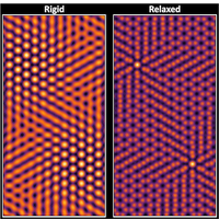 Multiscale Lattice Relaxation in General Twisted Trilayer Graphenes ...