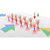 Midcircuit Operations Using the omg Architecture in Neutral Atom Arrays ...