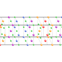Physical Review X - Highlights