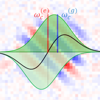 Physical Review X - Recent Articles