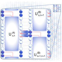 Scalable Architecture for Trapped-Ion Quantum Computing Using rf Traps and Dynamic Optical ...