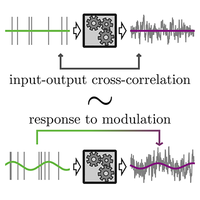Physical Review X - Recent Articles