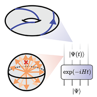 Maximum Entropy Principle in Deep Thermalization and in Hilbert-Space ...