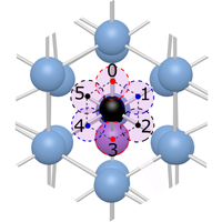 Hopping of the Center-of-Mass of Single G Centers in Silicon-on ...