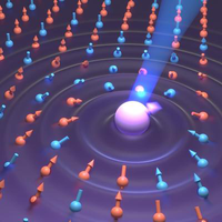 Tuning the Coherent Interaction of an Electron Qubit and a Nuclear ...