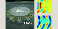Experimental Demonstration of Active Electromagnetic Cloaking | Phys ...