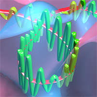 Three-Dimensional Fluid Motion in Faraday Waves: Creation of Vorticity ...