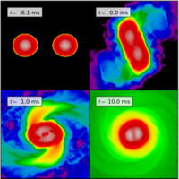 Source Redshifts from Gravitational-Wave Observations of Binary Neutron Star Mergers | Phys. Rev. X