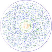 Double Percolation Phase Transition in Clustered Complex Networks ...