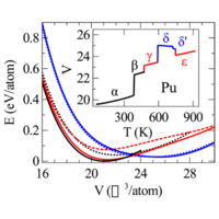 Phase Diagram and Electronic Structure of Praseodymium and Plutonium ...