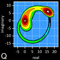 Breakdown of Photon Blockade: A Dissipative Quantum Phase Transition in Zero Dimensions | Phys ...