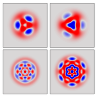Phys. Rev. X 6, 031006 (2016) - New Class of Quantum Error-Correcting Codes for a Bosonic Mode