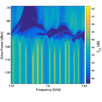 Observation of a Dissipative Phase Transition in a One-Dimensional ...