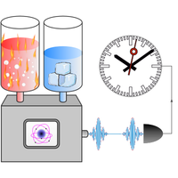 Autonomous Quantum Clocks: Does Thermodynamics Limit Our Ability to ...