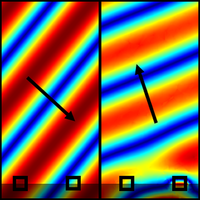 Perfect Anomalous Reflection with a Bipartite Huygens' Metasurface ...