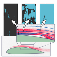 Aerodynamics and Percolation: Unfolding Laminar Separation Bubble on ...