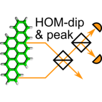 Physical Review X - Volume 8 Issue 3