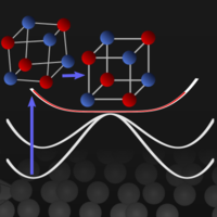 Real-Time Observation of a Coherent Lattice Transformation into a High ...