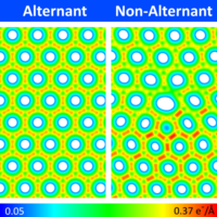Molecular Topology and the Surface Chemical Bond: Alternant Versus ...