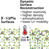 [PRX Energy 4, 033010] Published Tue Aug 26, 2025 Reconstructions and ...