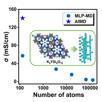 PRX Energy - Volume 4 Issue 3
