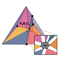 PRX Energy - Recent Articles