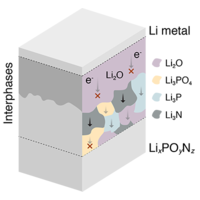 PRX Energy - Volume 1 Issue 2