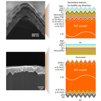 PRX Energy - Volume 1 Issue 2