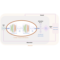 PRX Energy - Volume 1 Issue 3