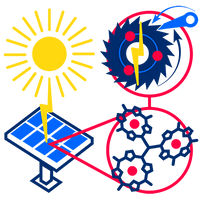 PRX Energy - Volume 2 Issue 1