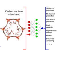 PRX Energy - Volume 2 Issue 2