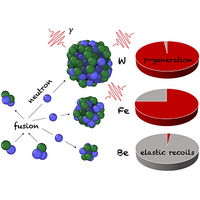 PRX Energy - Recent Articles