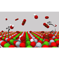 [PRX Energy 2, 033001] Published Thu Jul 06, 2023 Air-Sensitivity Study ...