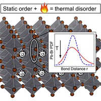 PRX Energy - Volume 2 Issue 3