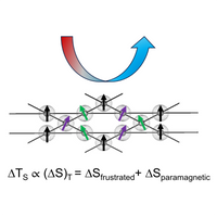 PRX Energy - Volume 2 Issue 3