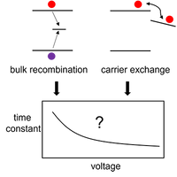PRX Energy - Volume 2 Issue 3