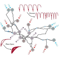 PRX Energy - Volume 2 Issue 3