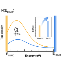 PRX Energy - Recent Articles
