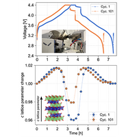 PRX Energy - Volume 3 Issue 1