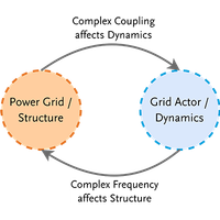 PRX Energy - Volume 3 Issue 1