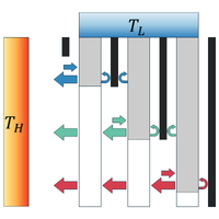 PRX Energy - Volume 3 Issue 3