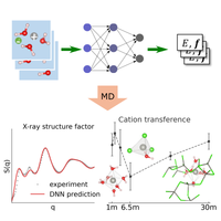 PRX Energy - Volume 4 Issue 2