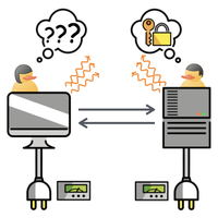 Energy-Consumption Advantage of Quantum Computation | PRX Energy