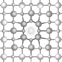 Beginner's Guide to Interpreting Defect and Defect Level Diagrams | PRX ...
